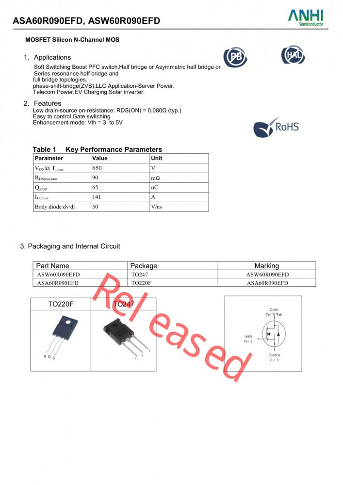 ASW60R090EFD datasheet page 1