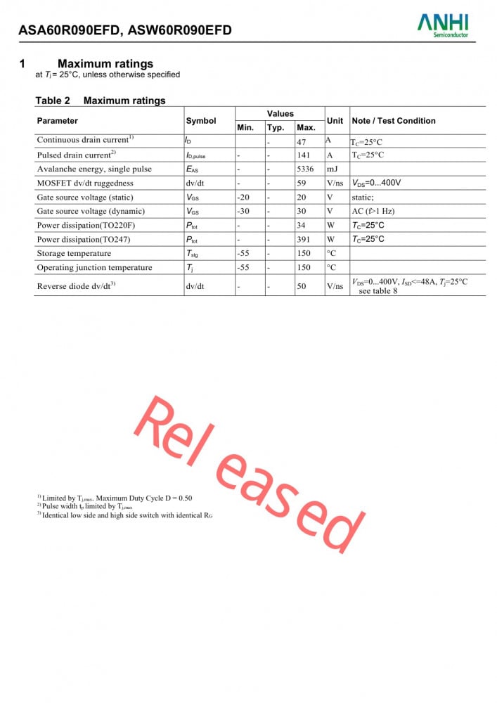 ASW60R090EFD datasheet page 2