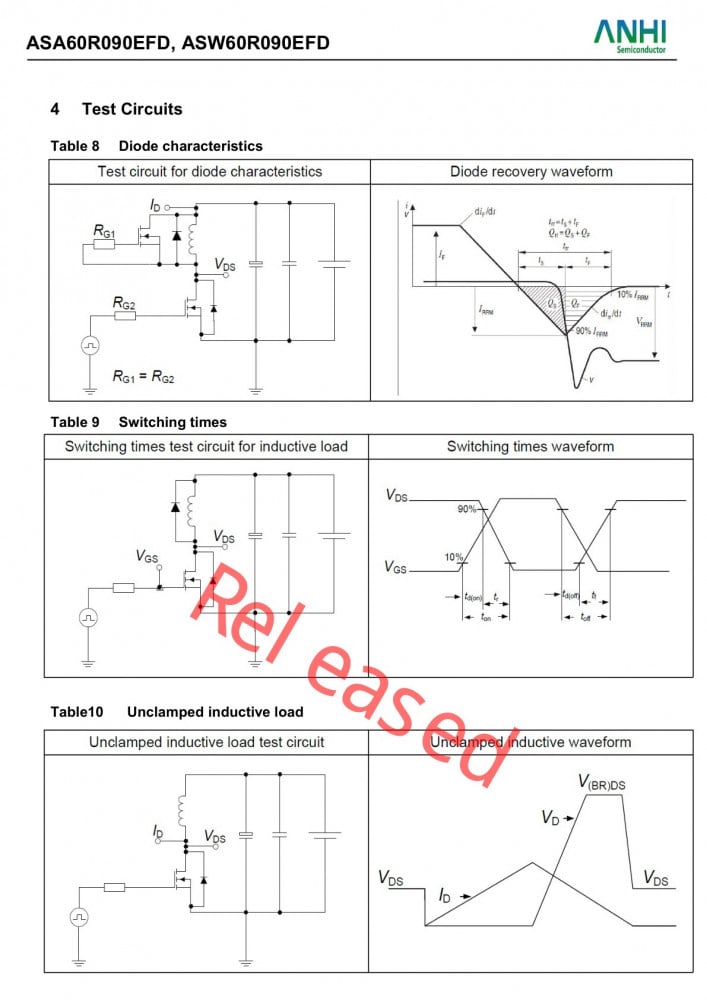 ASW60R090EFD datasheet page 6