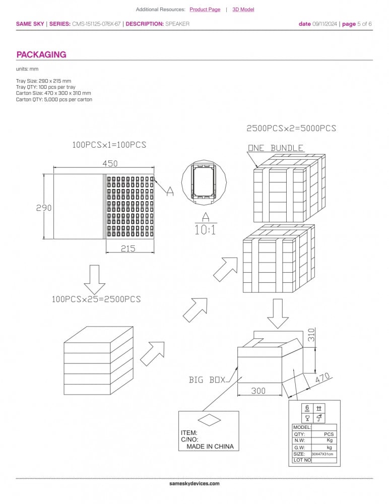CMS-151135-076L100-67 datasheet page 5