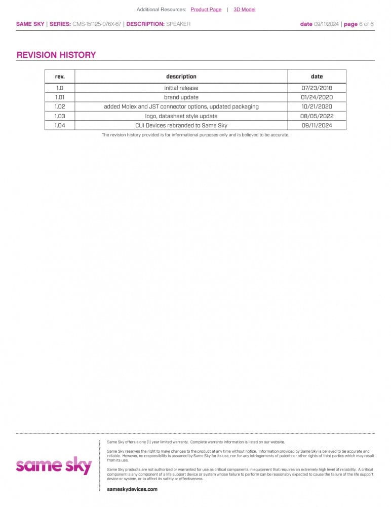 CMS-151135-076L100-67 datasheet page 6