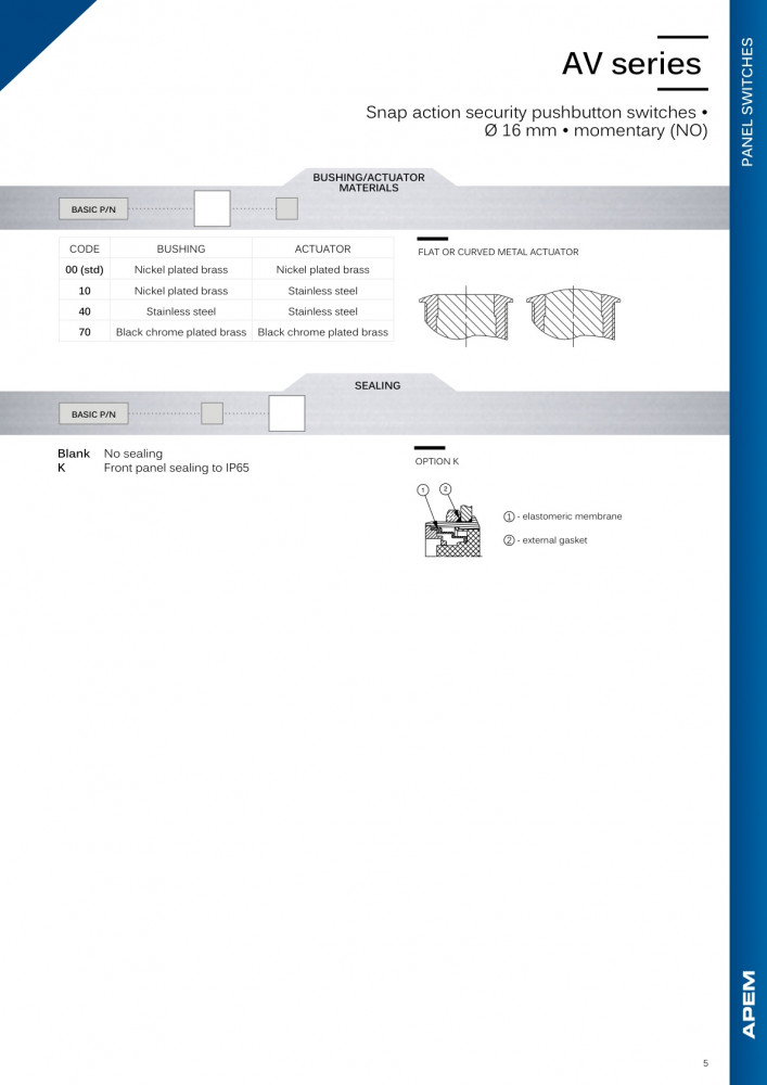 APEM AV series datasheet page 5