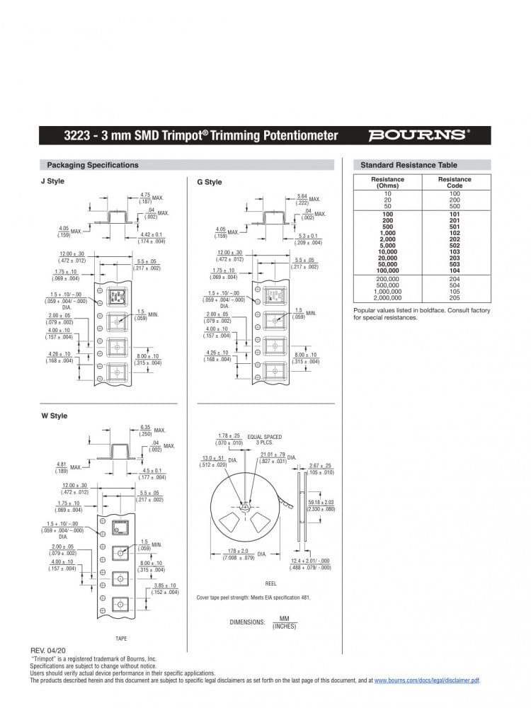 BOURNS 3223 series datasheet page 2