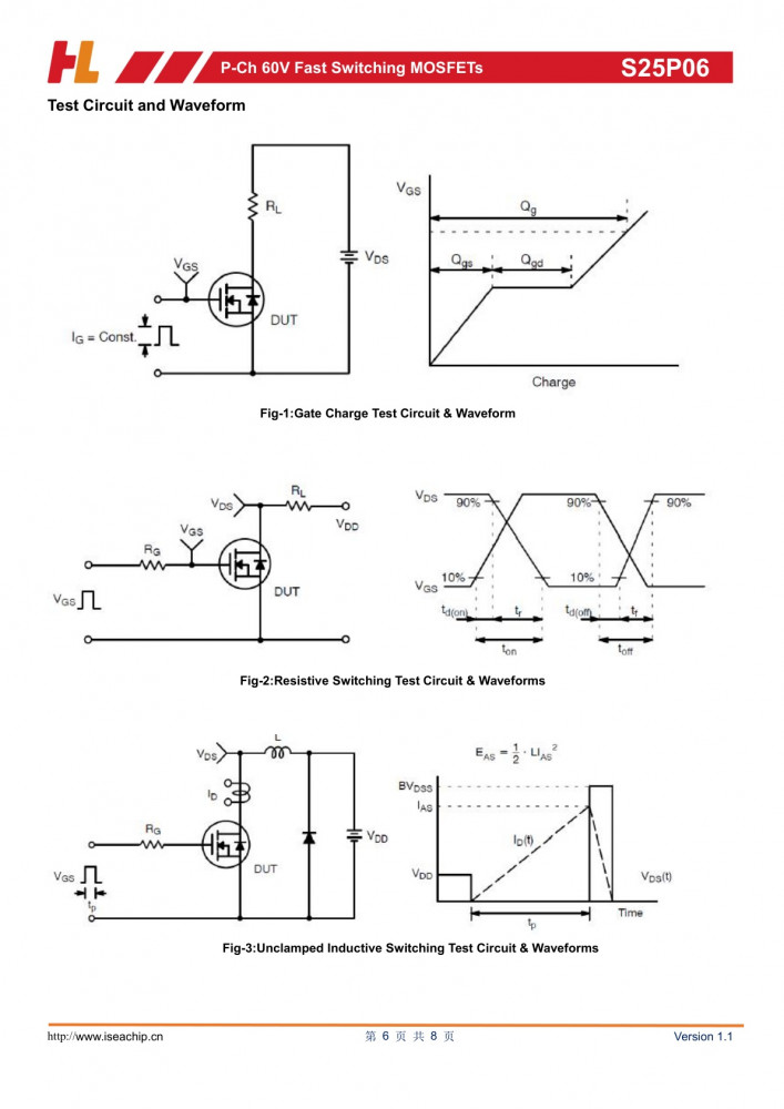 S25P06 datasheet page 6