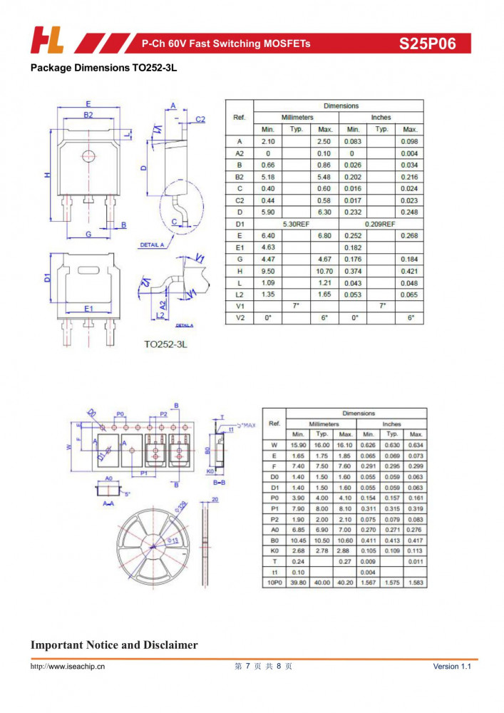 S25P06 datasheet page 7