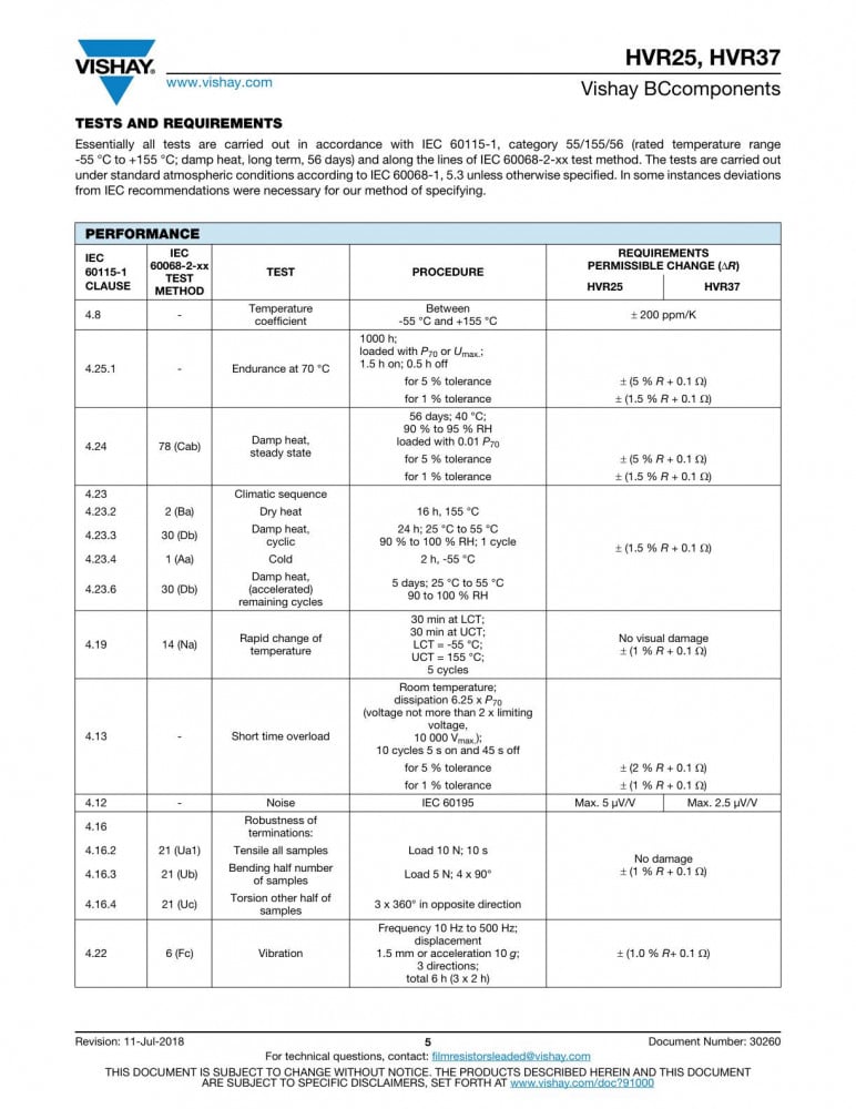 Vishay HVR37 datasheet page 5