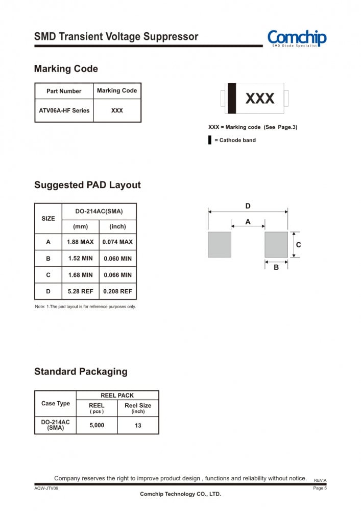 ATV06A330JB-HF datasheet page 5