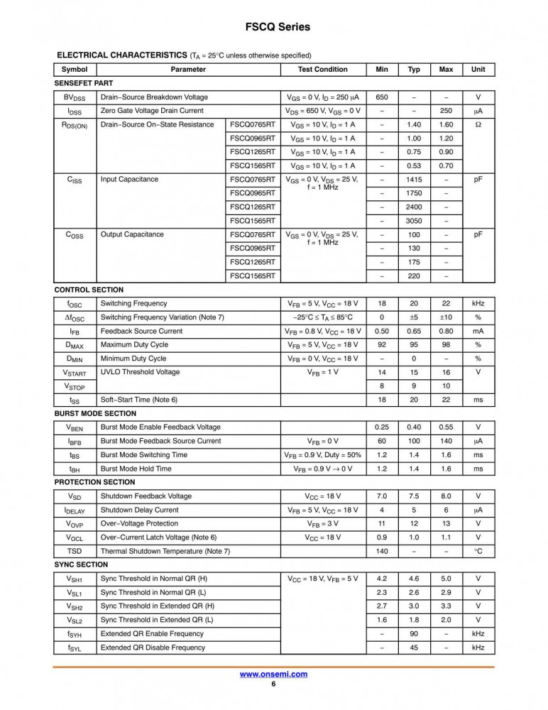 FSCQ series datasheet page 6
