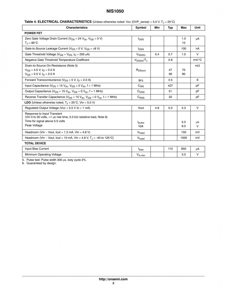 NIS1050 datasheet page 3
