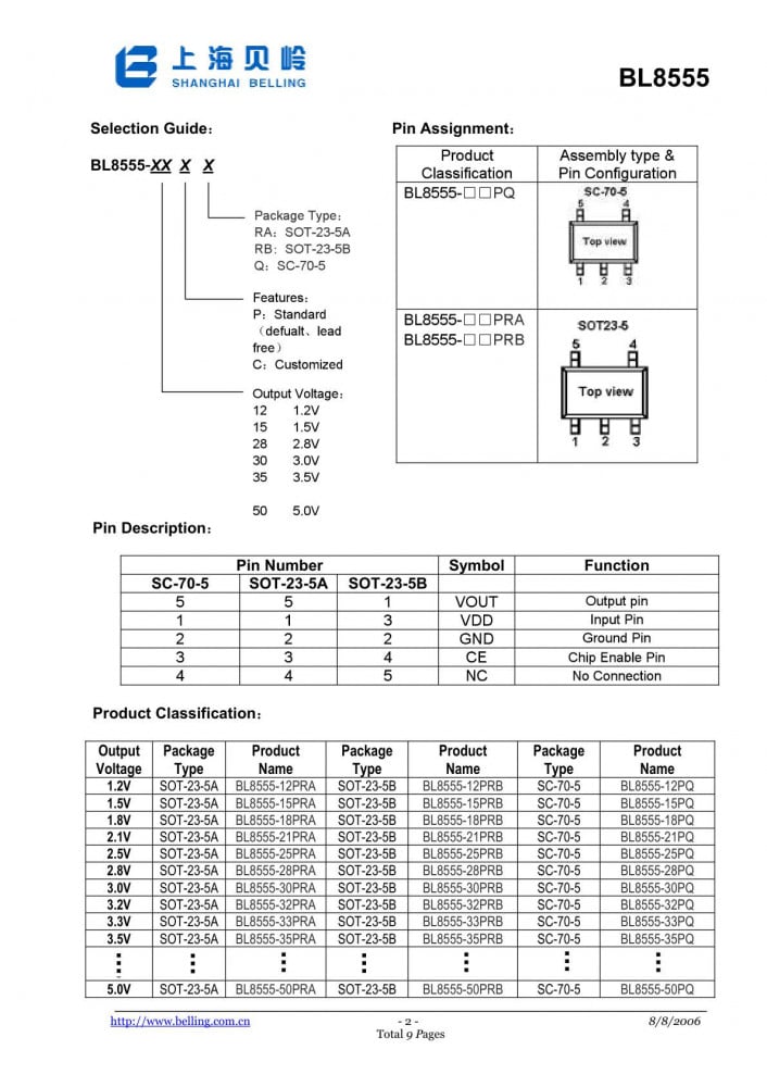 BL8555 datasheet page 2