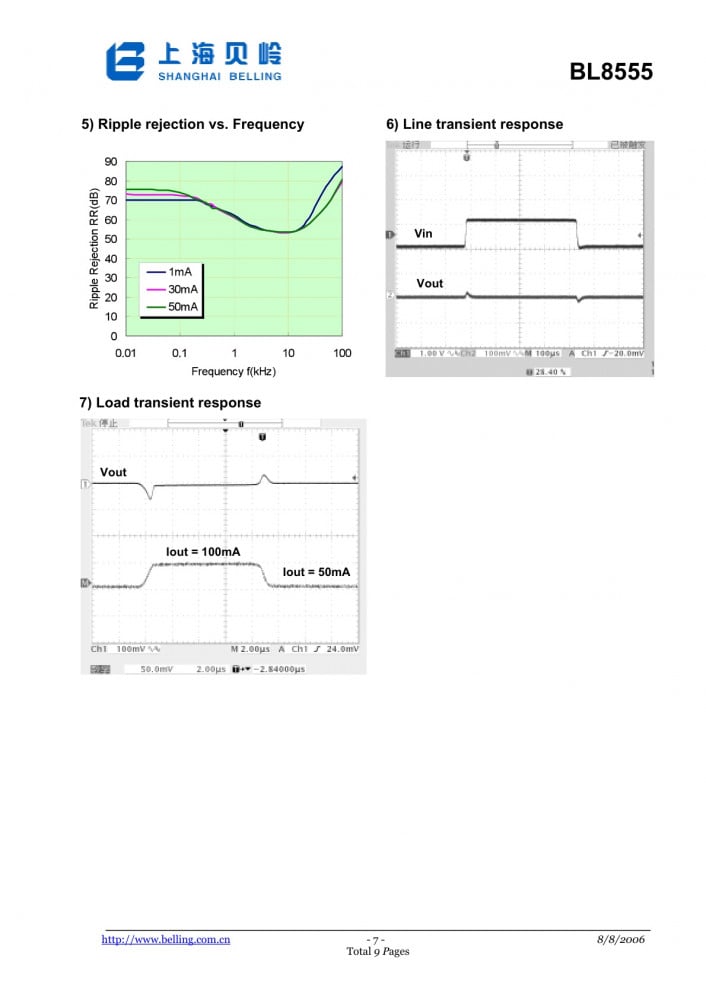 BL8555 datasheet page 7
