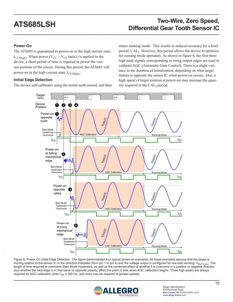 ATS685LSHTN-T datasheet page 10