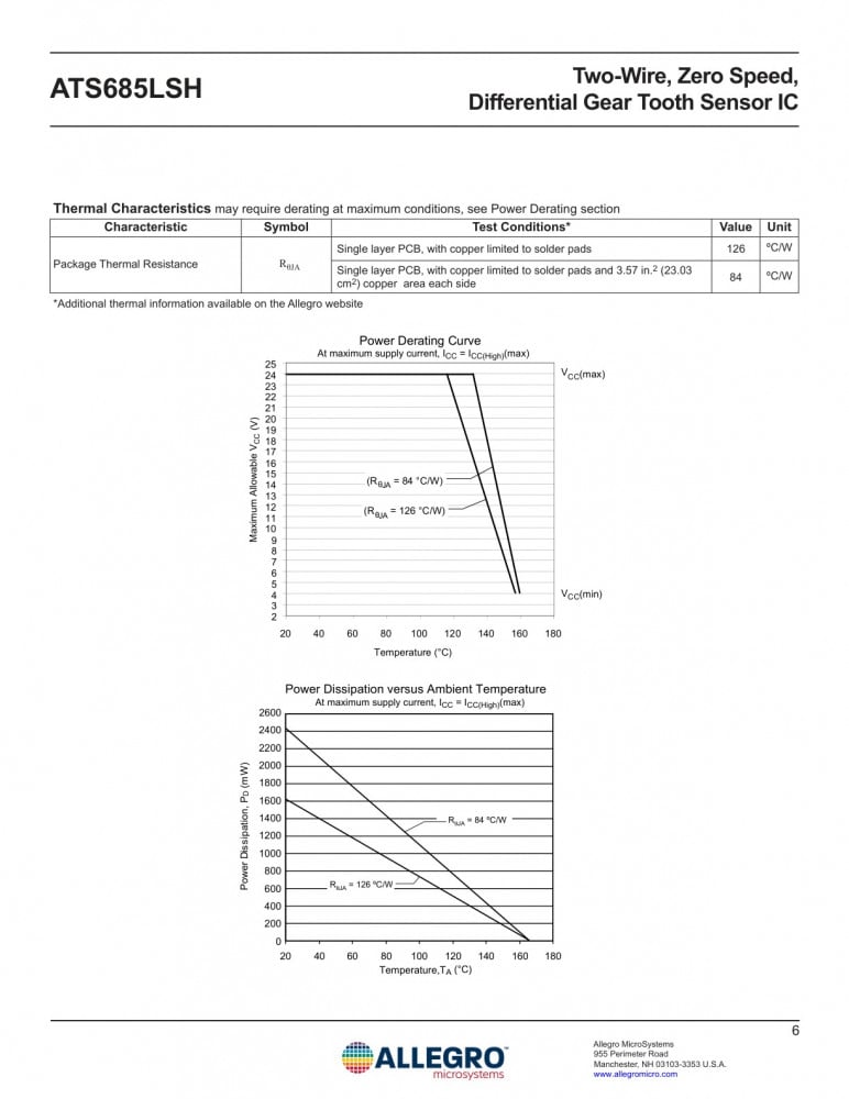 ATS685LSHTN-T datasheet page 6