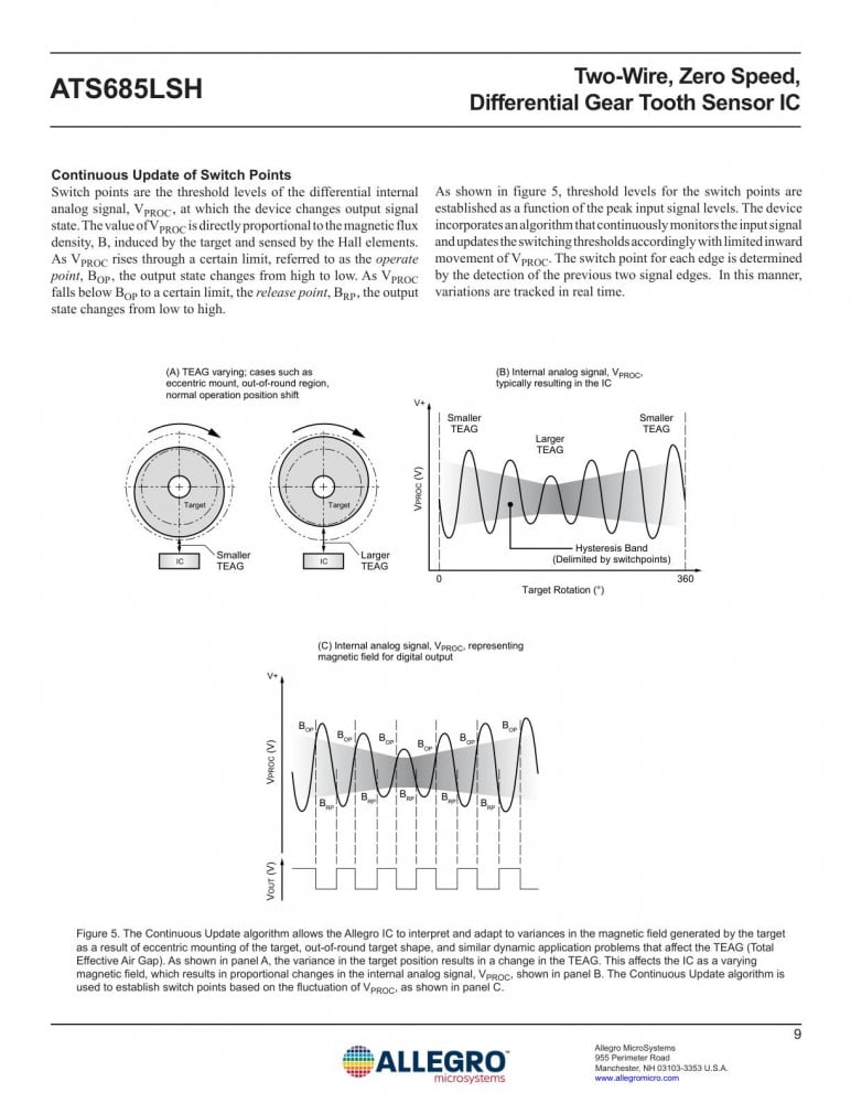 ATS685LSHTN-T datasheet page 9