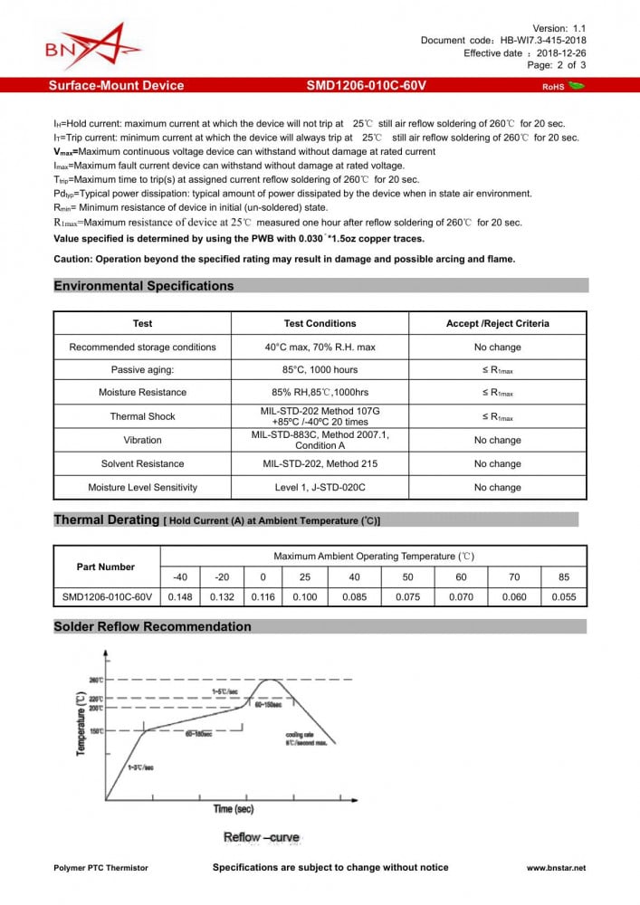 BNstar SMD1206-010C-60V datasheet page 2