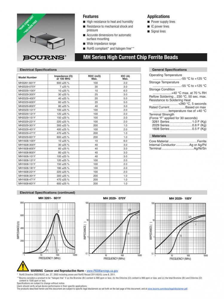 BOURNS MH Series datasheet page 1