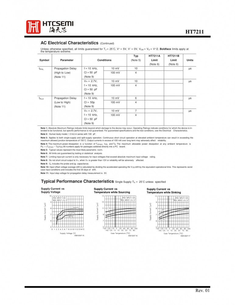 HT7211 technical document page 4
