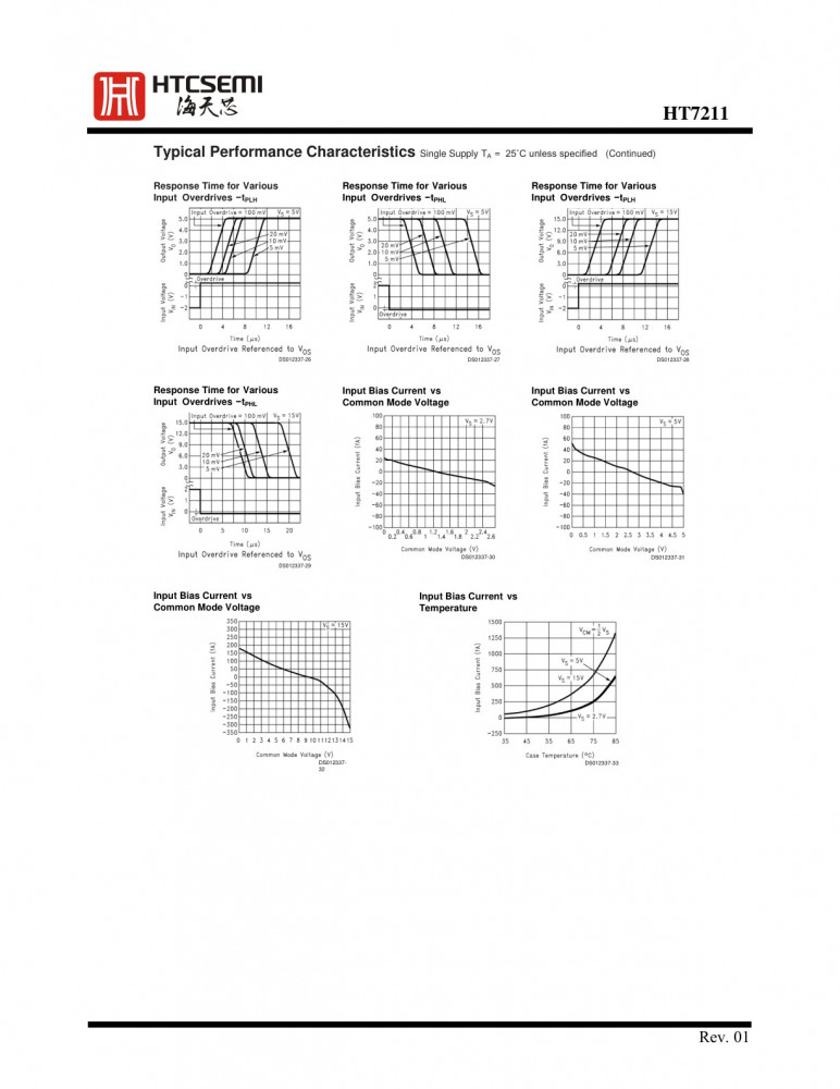 HT7211 technical document page 6