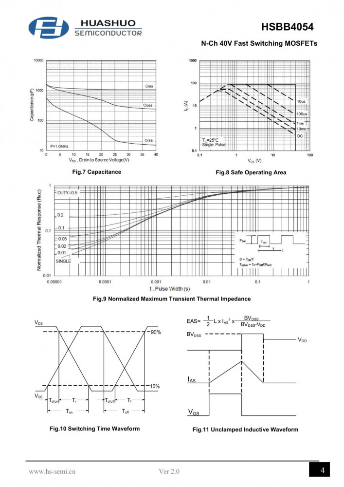 HSBB4054 datasheet page 4