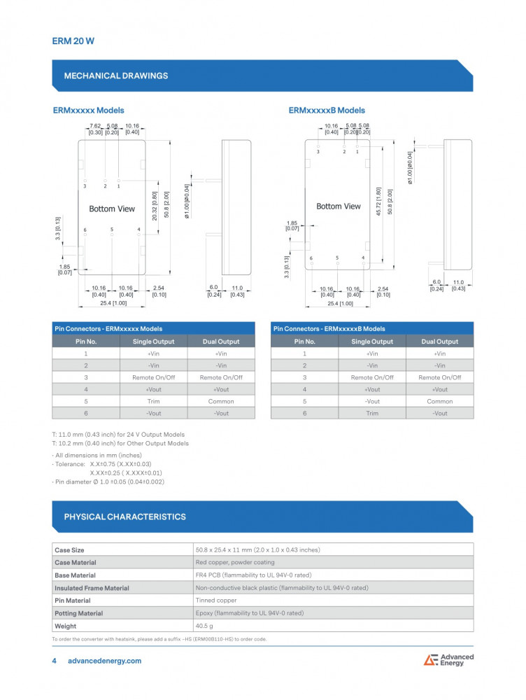 ERM20 railway DC-DC series datasheet page 4