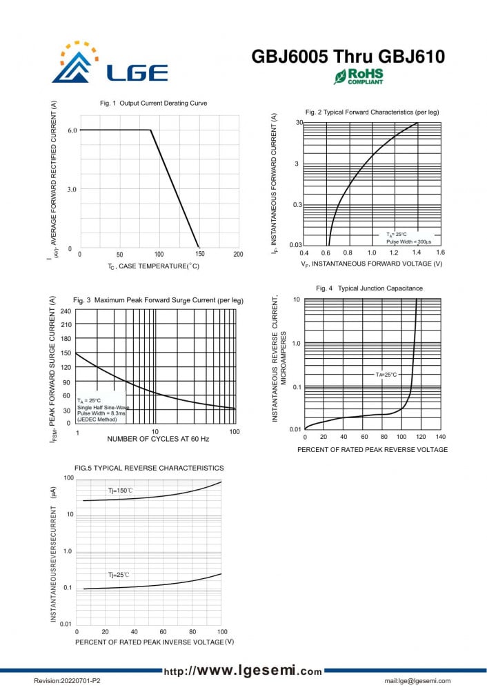 LGE GBJ610 datasheet page 2