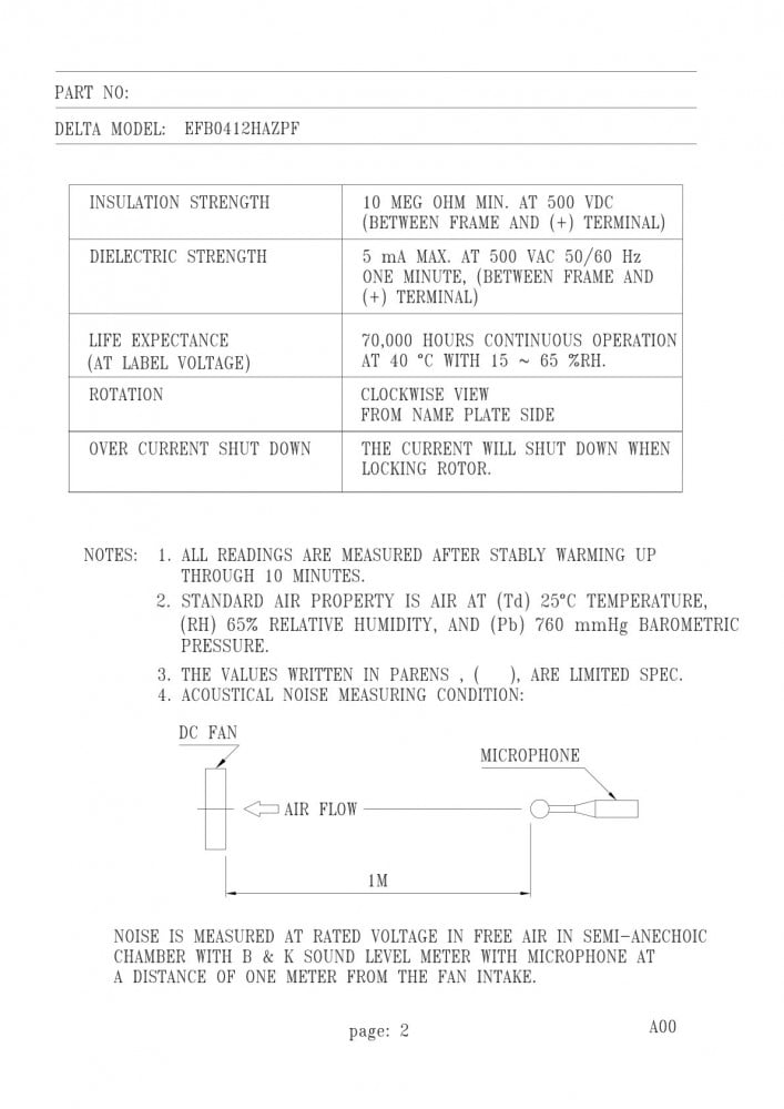 EFB0412HAZPF specification page 4