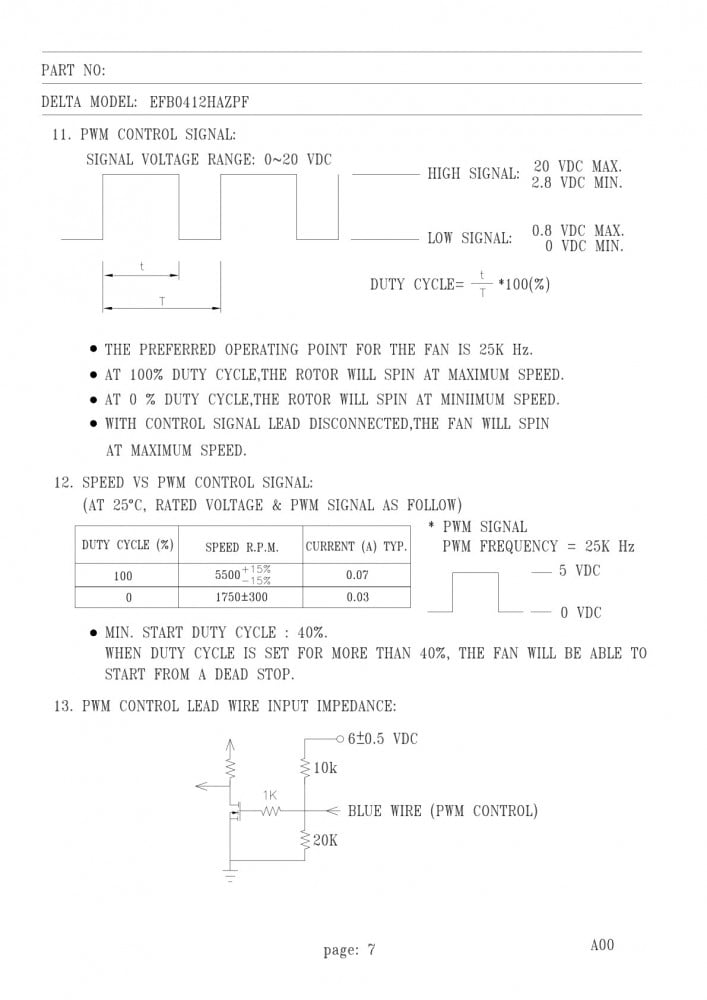 EFB0412HAZPF specification page 9
