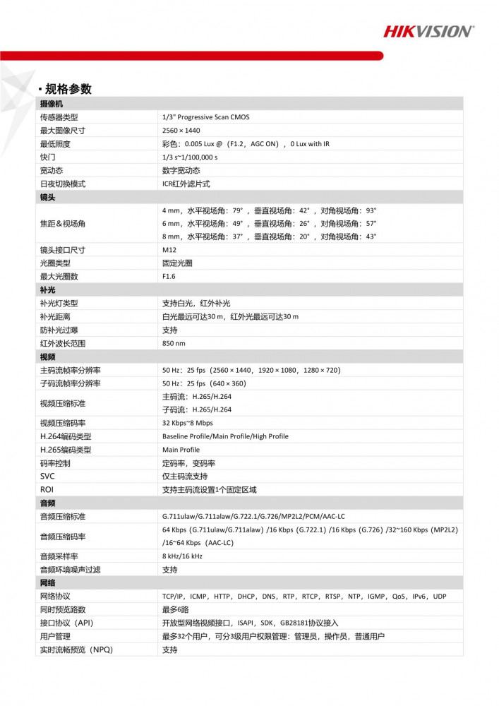 DS-IPC-K14H-LWT(/BA) 8mm document page 2
