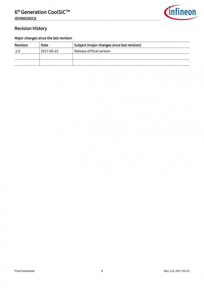 IDH06G65C6 datasheet page 9