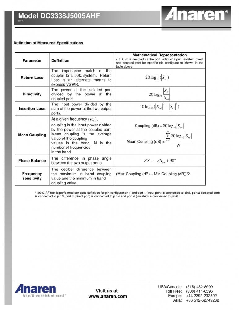 DC3338J5005AHF datasheet page 4