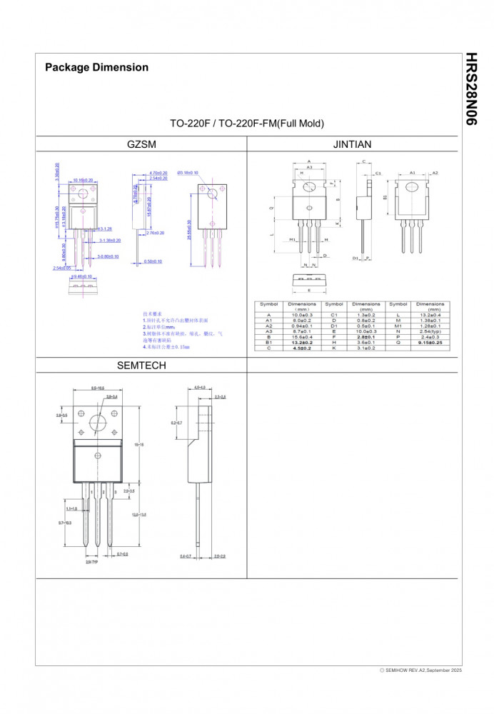 HRS28N06 datasheet page 7