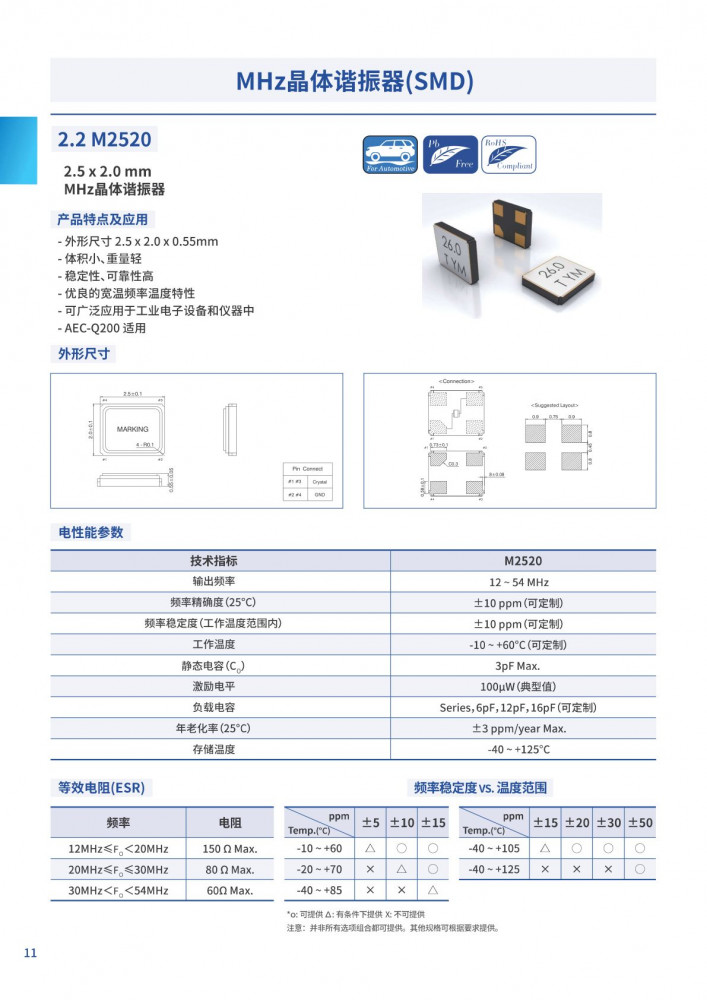 SX25Y024000BL1T001 TKD technical document