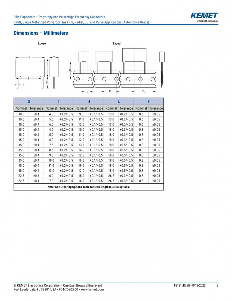 KEMET R75 datasheet page 3