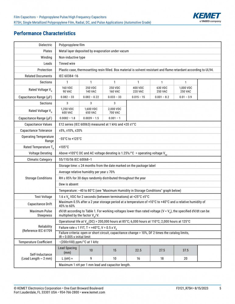 KEMET R75 datasheet page 5