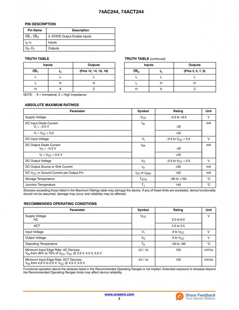 74AC244 document page 2