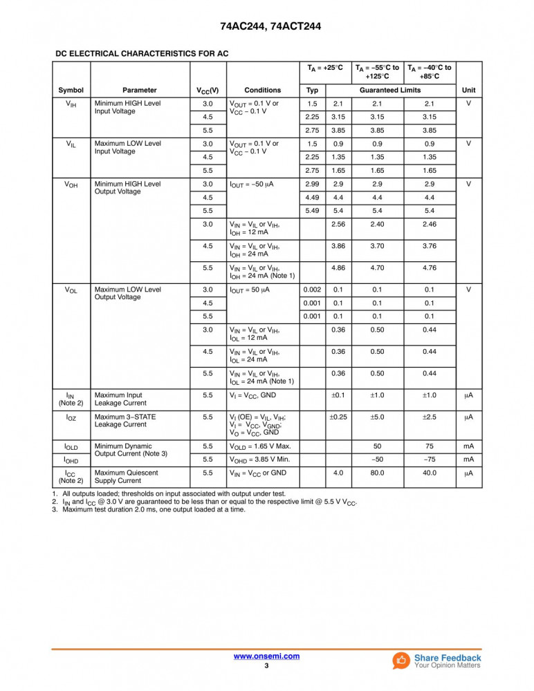 74AC244 document page 3