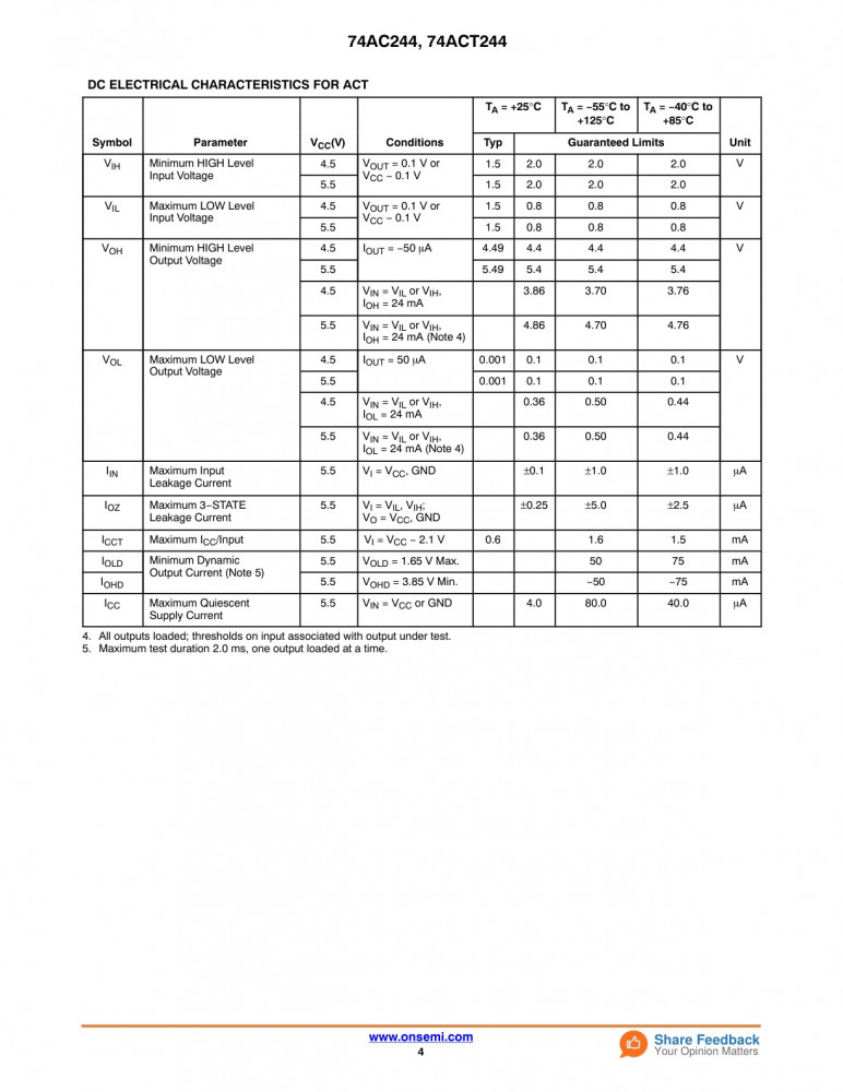 74AC244 document page 4