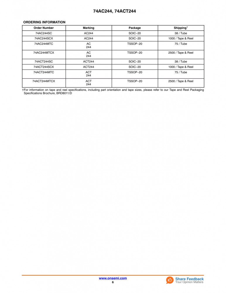 74AC244 document page 6