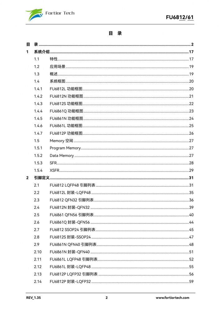 FU6861N datasheet page 2
