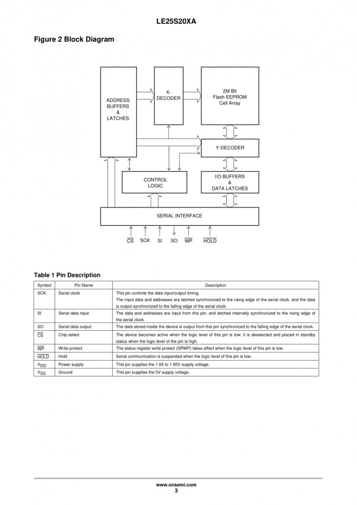 LE25S20XA document page 4