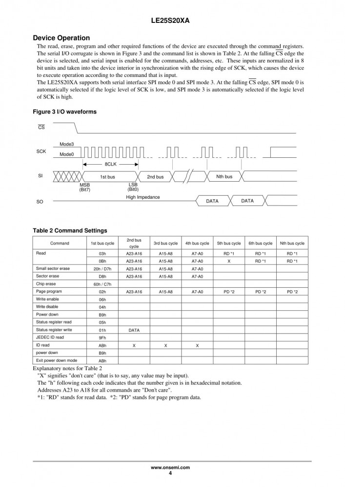 LE25S20XA document page 5