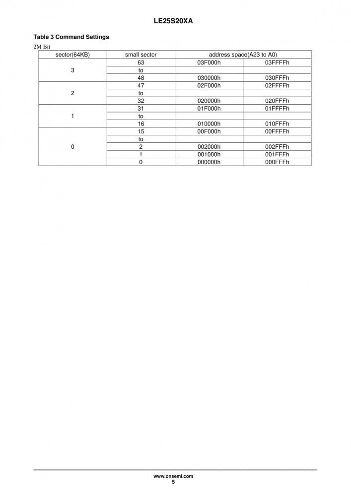 LE25S20XA document page 6