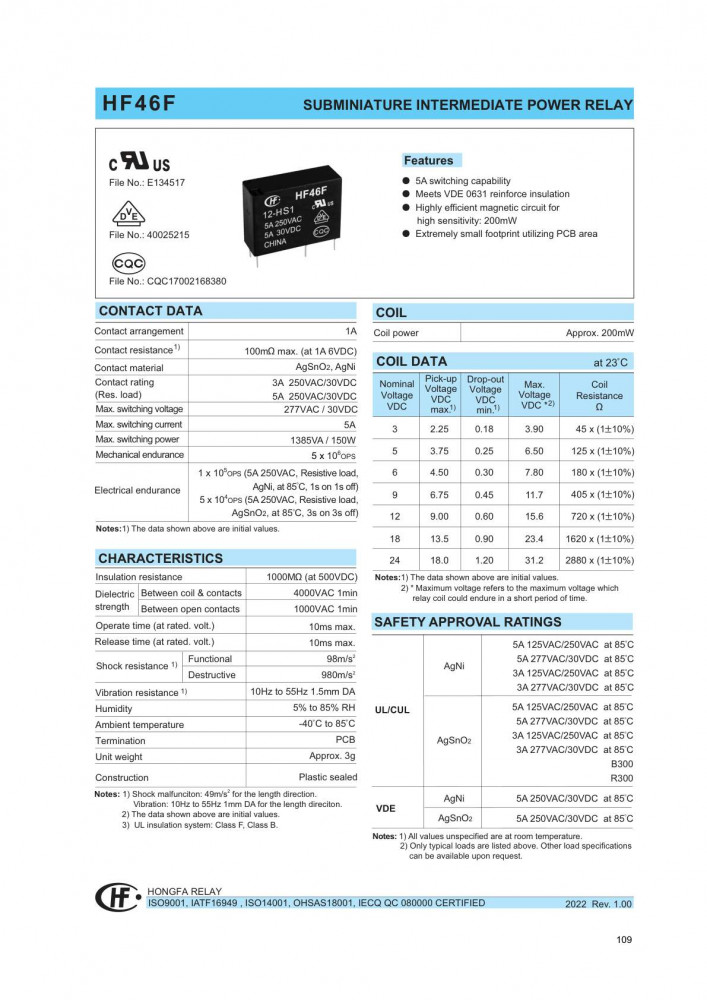 HF46F series technical document page 1