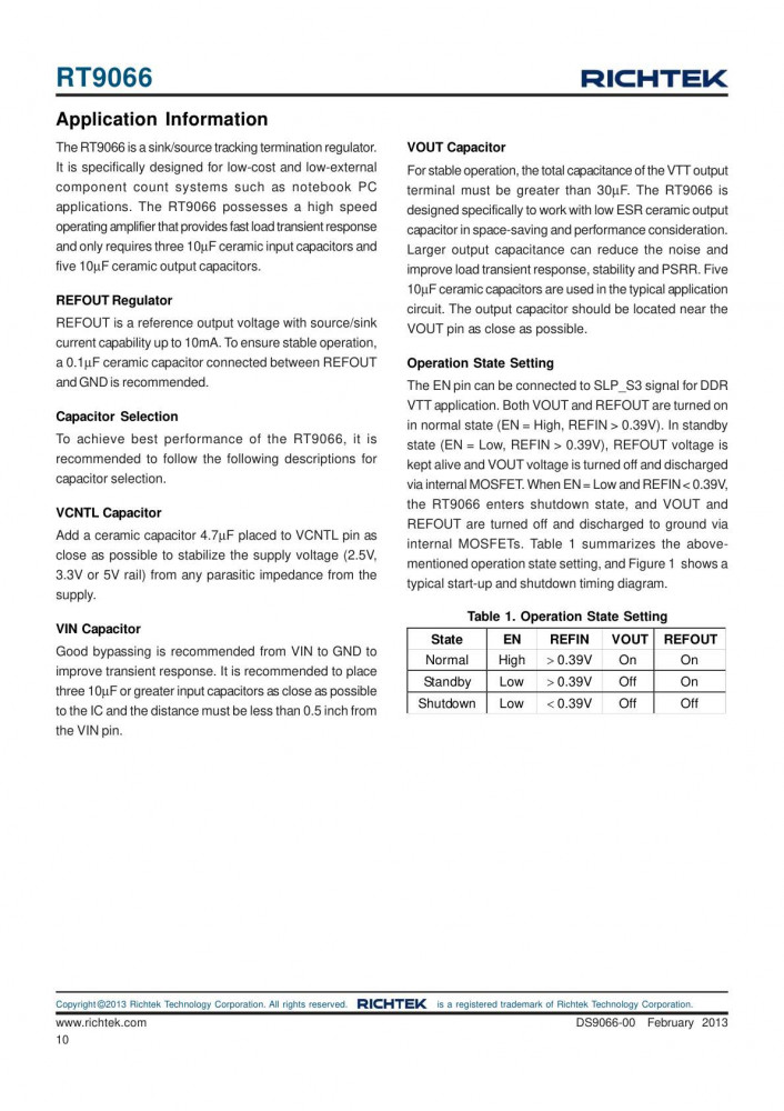 RT9066 datasheet page 10