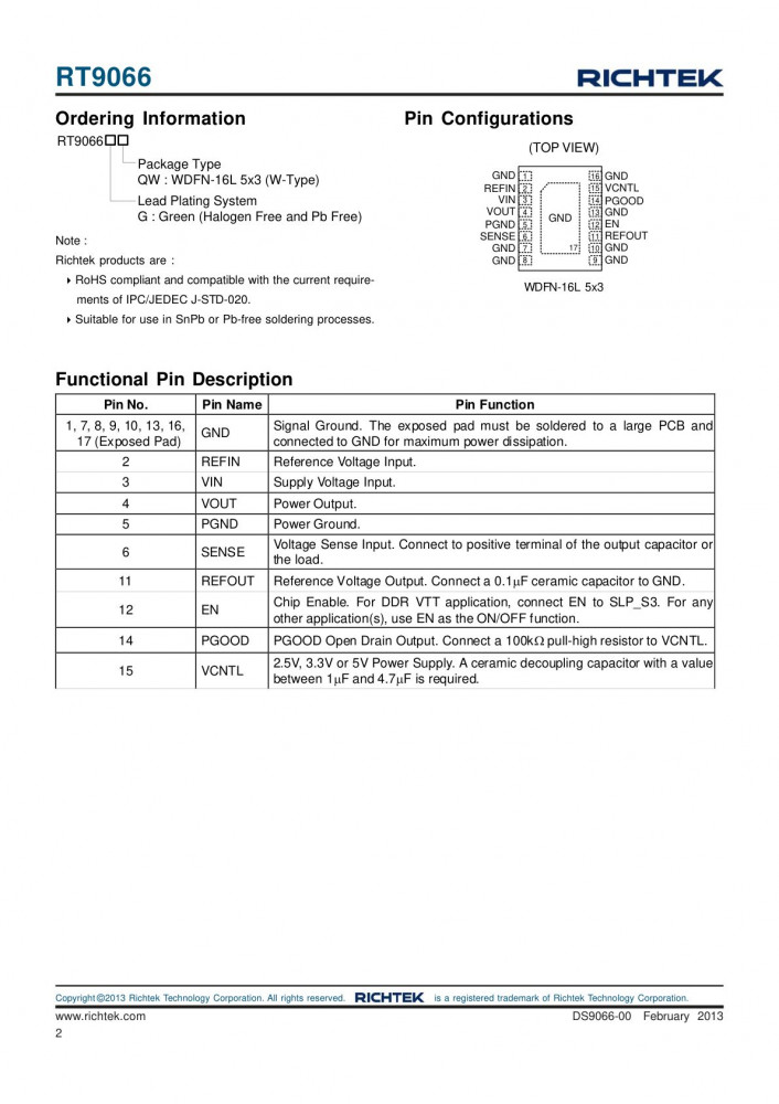 RT9066 datasheet page 2