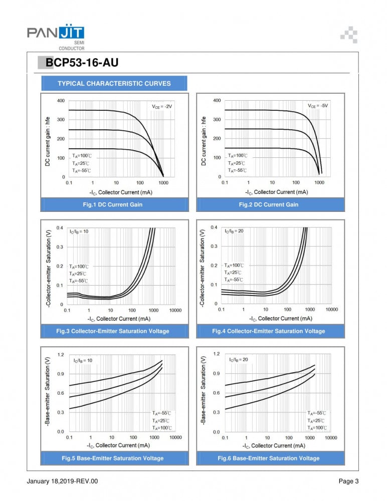 BCP53-16-AU datasheet page 3