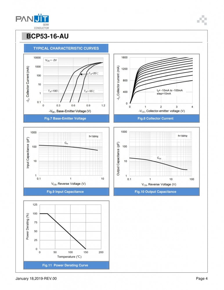 BCP53-16-AU datasheet page 4