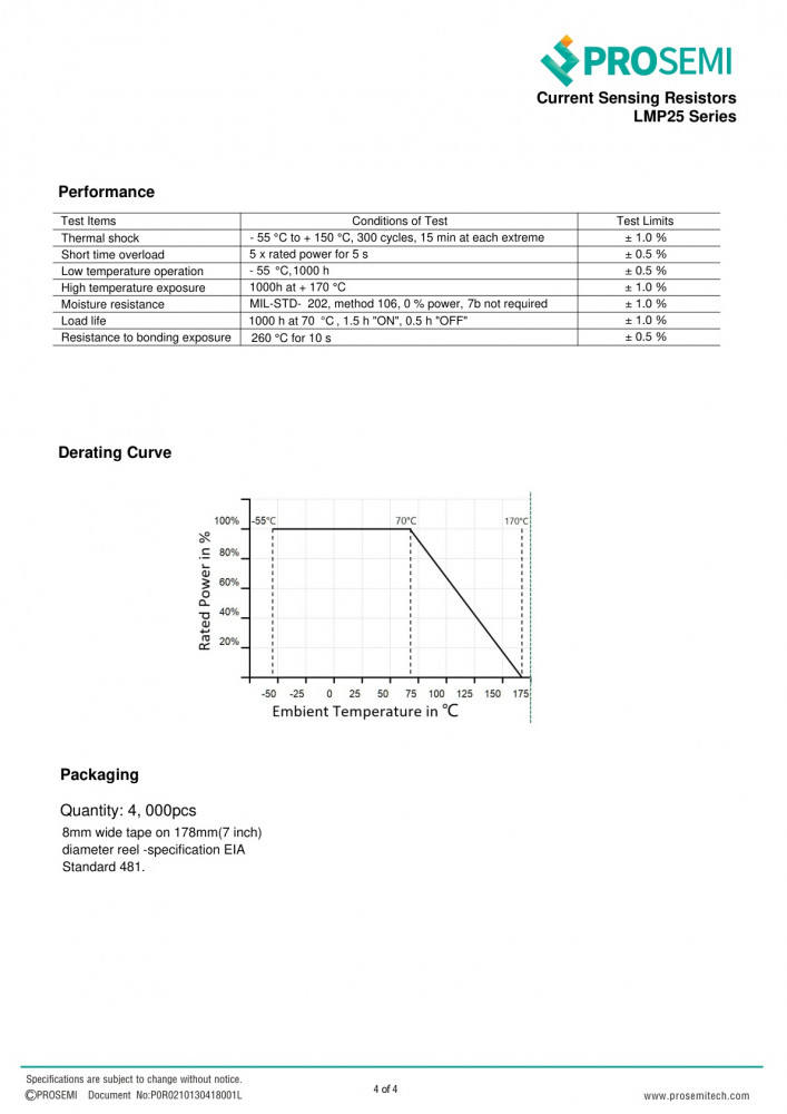 LMP25 technical document page 4