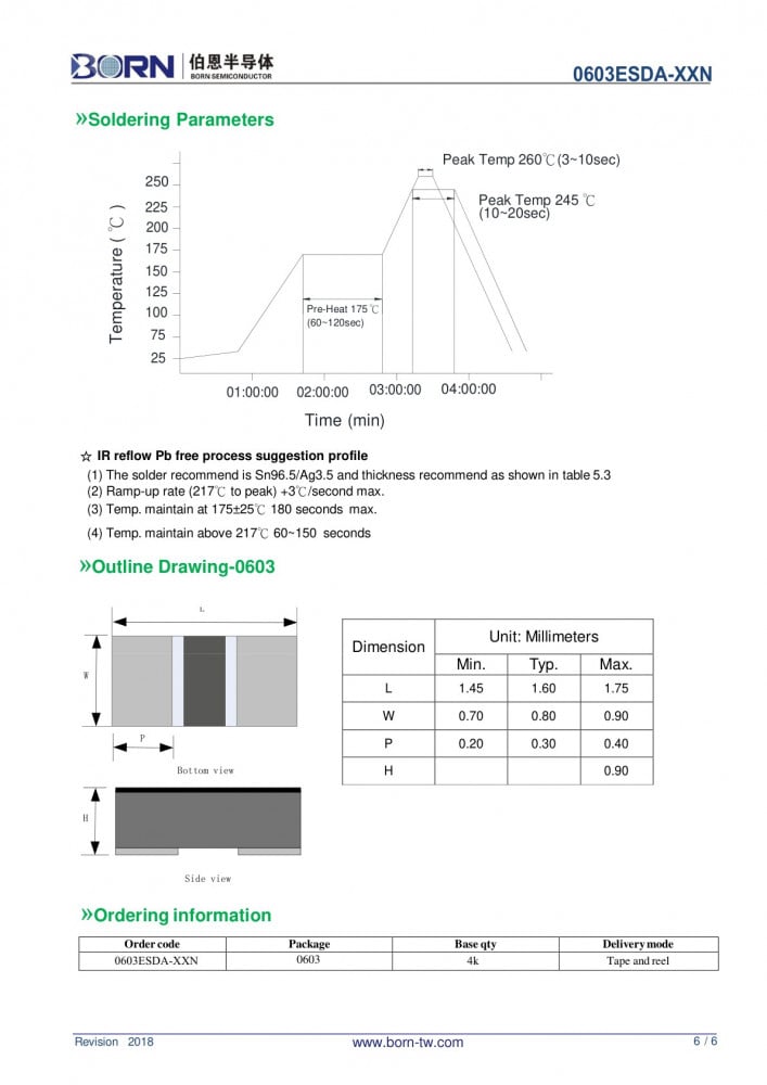 0603ESDA-05N datasheet page 6