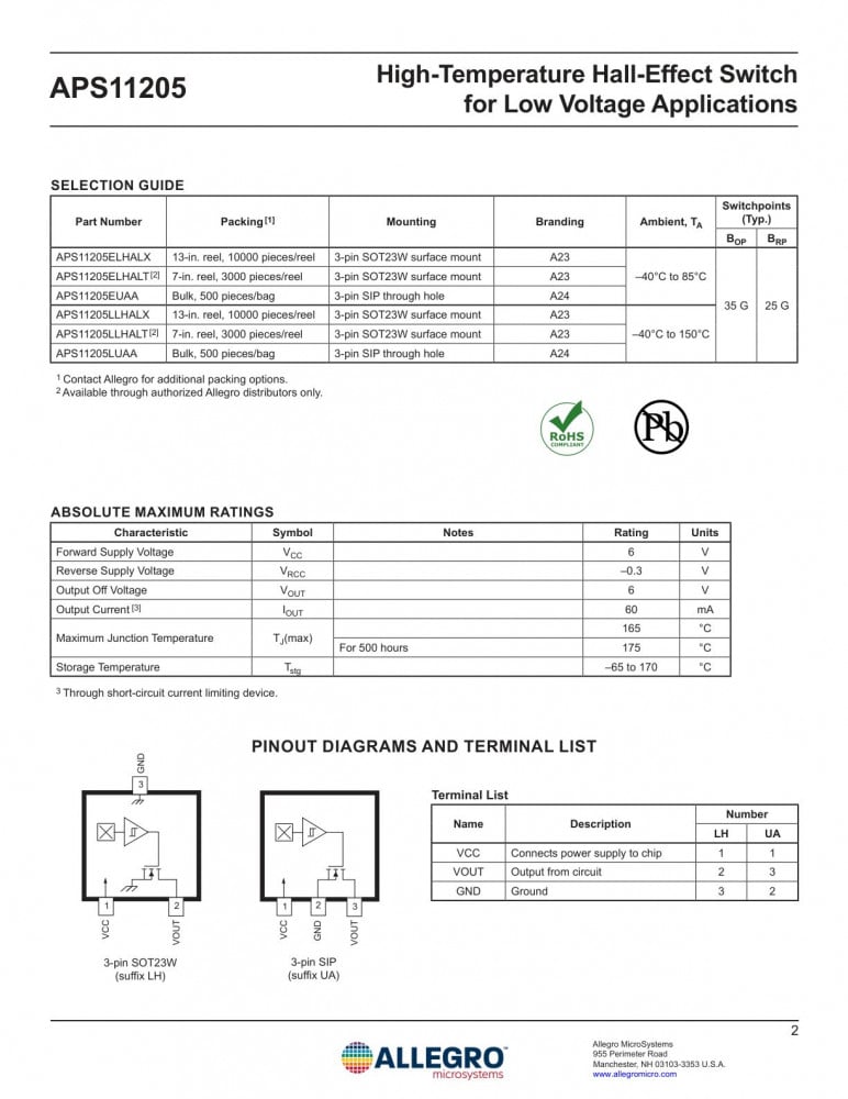 APS11205 datasheet page 2